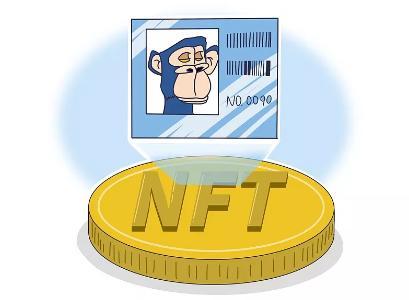 中国化NFT？NFR横空出世 - 知乎