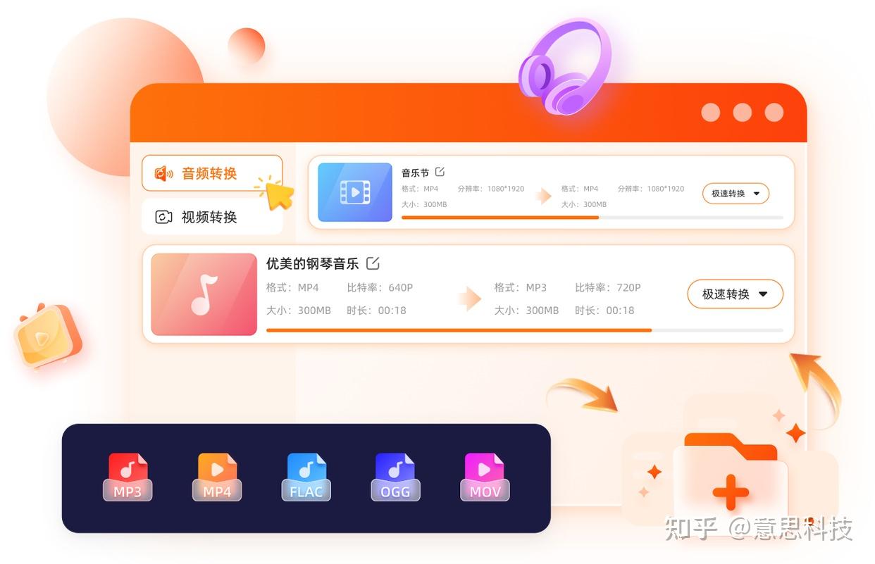 ncm格式转换mp3：4种方法，批量ncm转mp3格式！其实很简单 - 知乎
