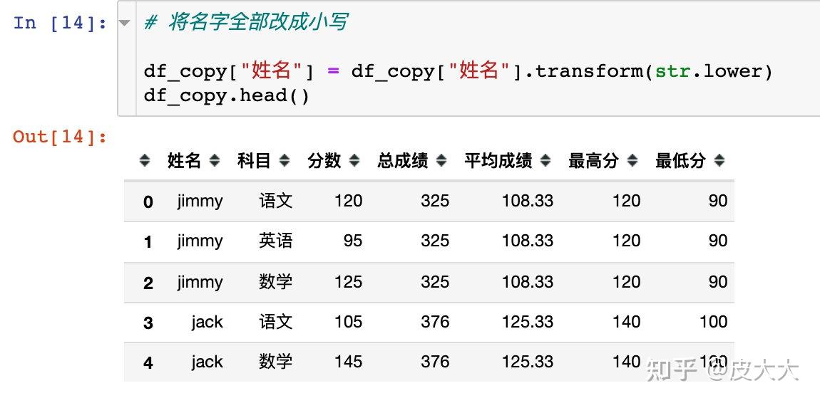 Panda高阶函数transform使用指南 - 知乎