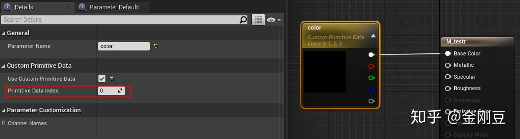 优化UE4性能 、减少DrawCall——材质中使用自定义基元数据 - 知乎