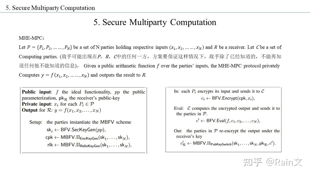 RLWE上的多方同态加密方案 - 知乎