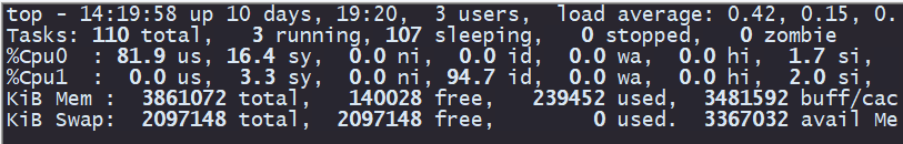 聊聊 Linux iowait - 知乎