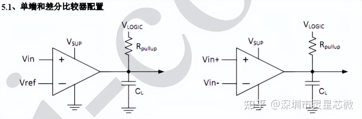 LM393/LM393DR/LM393DT/AIP393最新中文资料 - 知乎