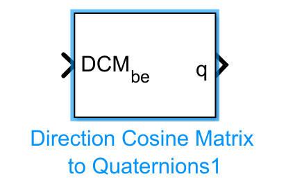 Simulink/Matlab “Direction Cosine Matrix to Quaternions”模块的Bug - 知乎