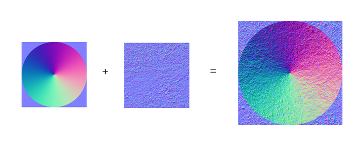 reoriented normal blend注解 - 知乎