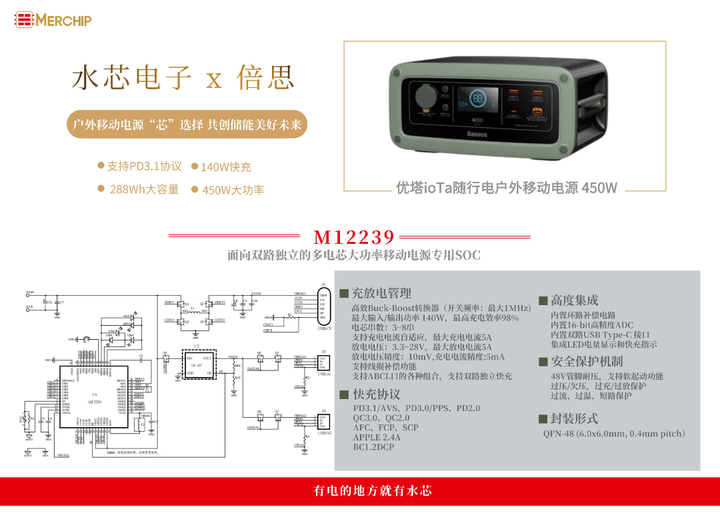 倍思官宣王一博代言 多个爆款产品搭载水芯电子数字电源方案 - 知乎
