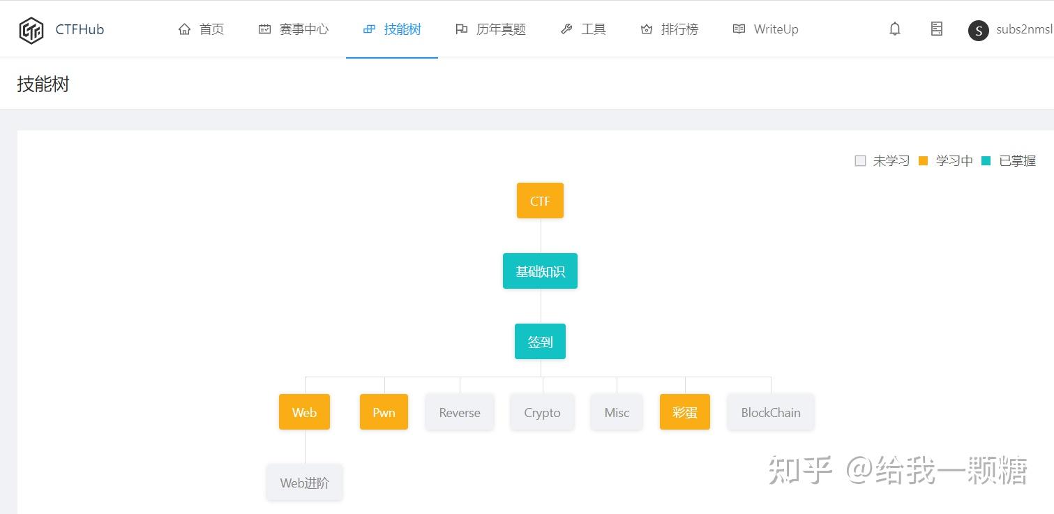 ctf练习网站 - 知乎