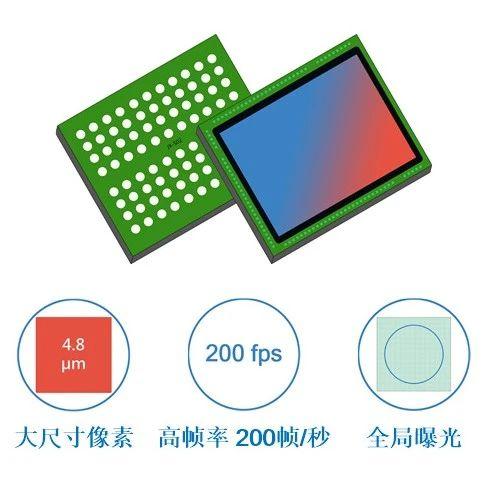 影像新势力-JX-S02全局曝光130万像素 - 知乎