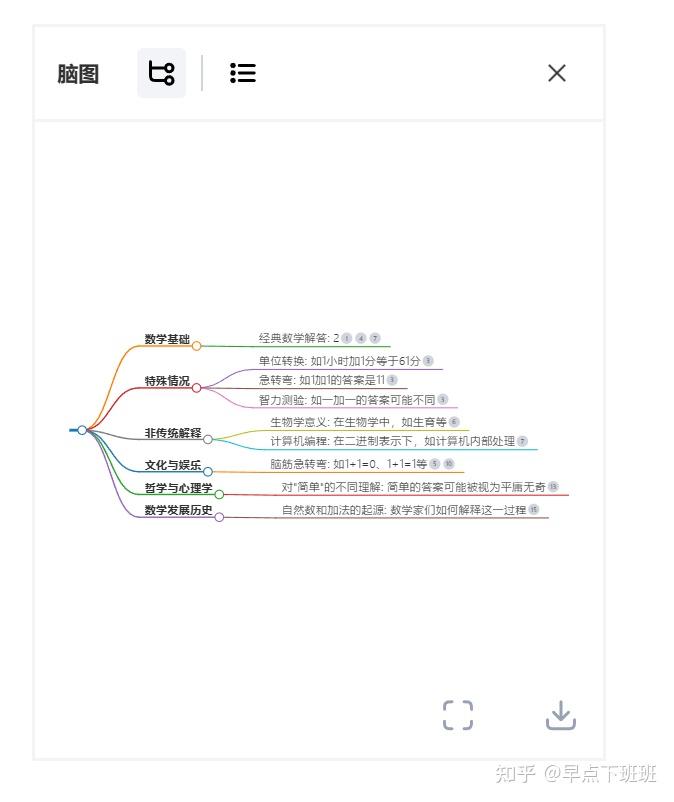 重新定义搜索效率:秘塔ai搜索究竟多好用,能否颠覆你的信息检索方式? 知乎