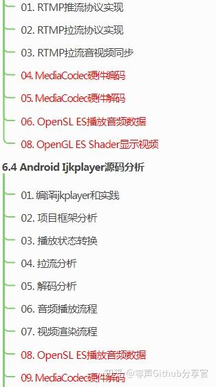 MediaCodec 同步方式完成AAC硬解成PCM - 知乎