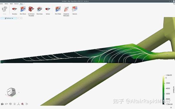 CFD 专栏丨 HyperMesh CFD 功能详解：后处理功能 Part 1 - 知乎