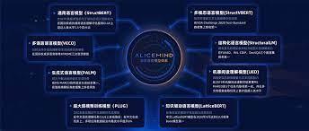 LLEMMA：一个专门解决数学问题的开源大语言模型，能力超过所有已知的开源模型 - 知乎