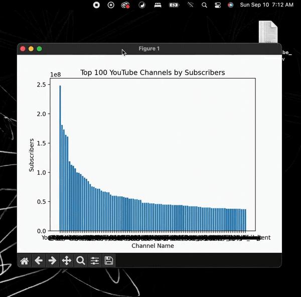 Open Interpreter：OpenAI Code Interpreter的开源实现｜本地化｜可联网 - 知乎