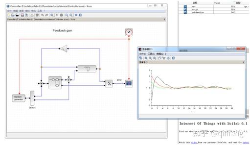Scilab/Scicos使用初体验 - 知乎