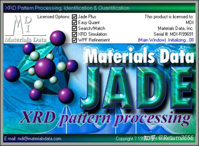 XRD数据分析教程 - 知乎