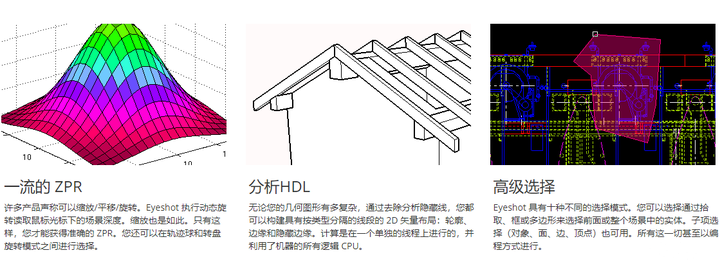 eyeshot 3D库 - 知乎