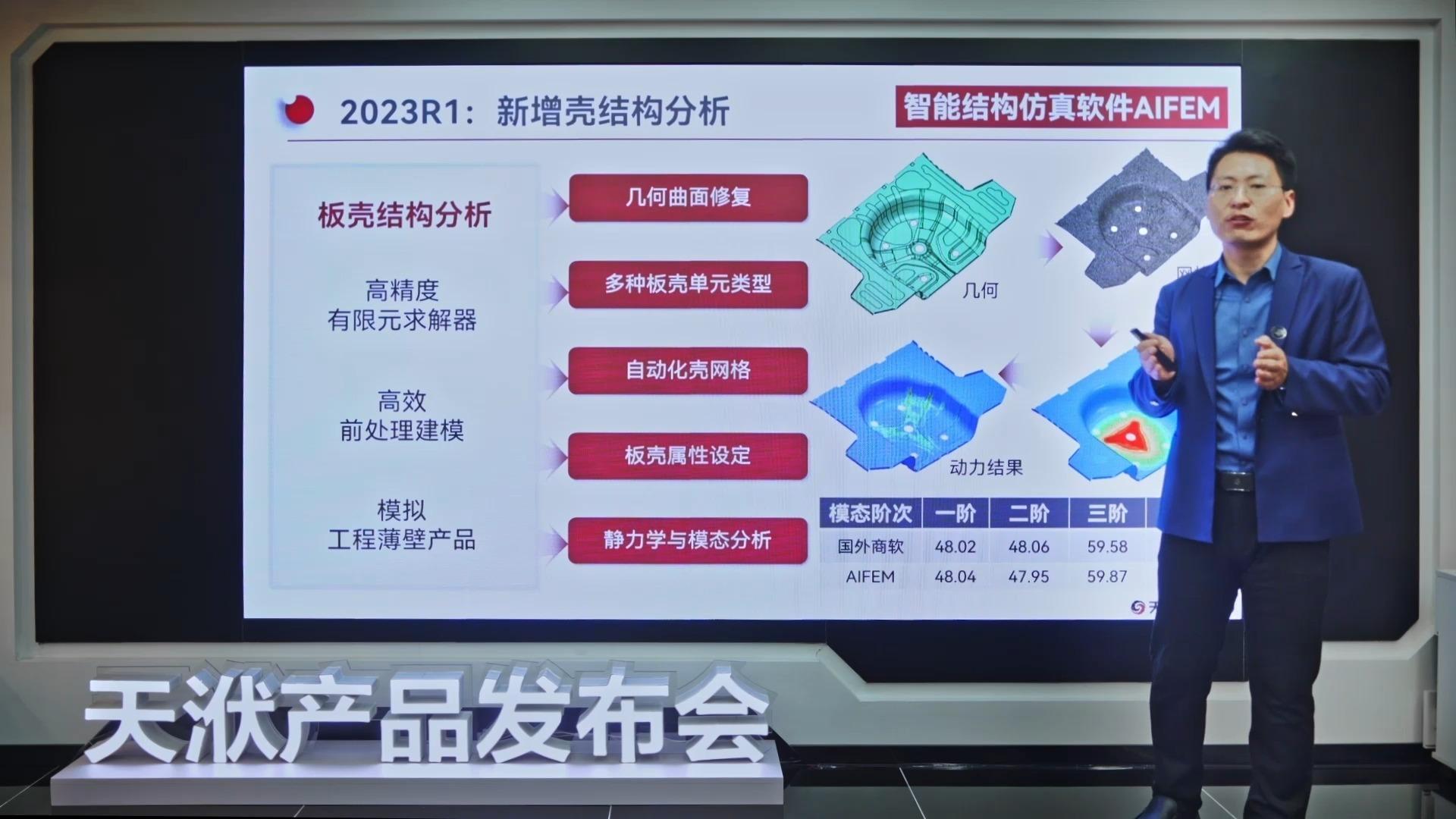智能结构仿真软件AIFEM 2023R1新版本功能介绍 - 知乎