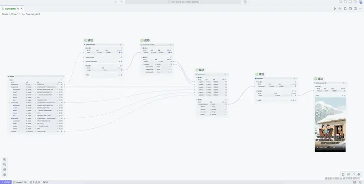 OOMOL Studio：从文本到视频的高效创作指南 - 知乎