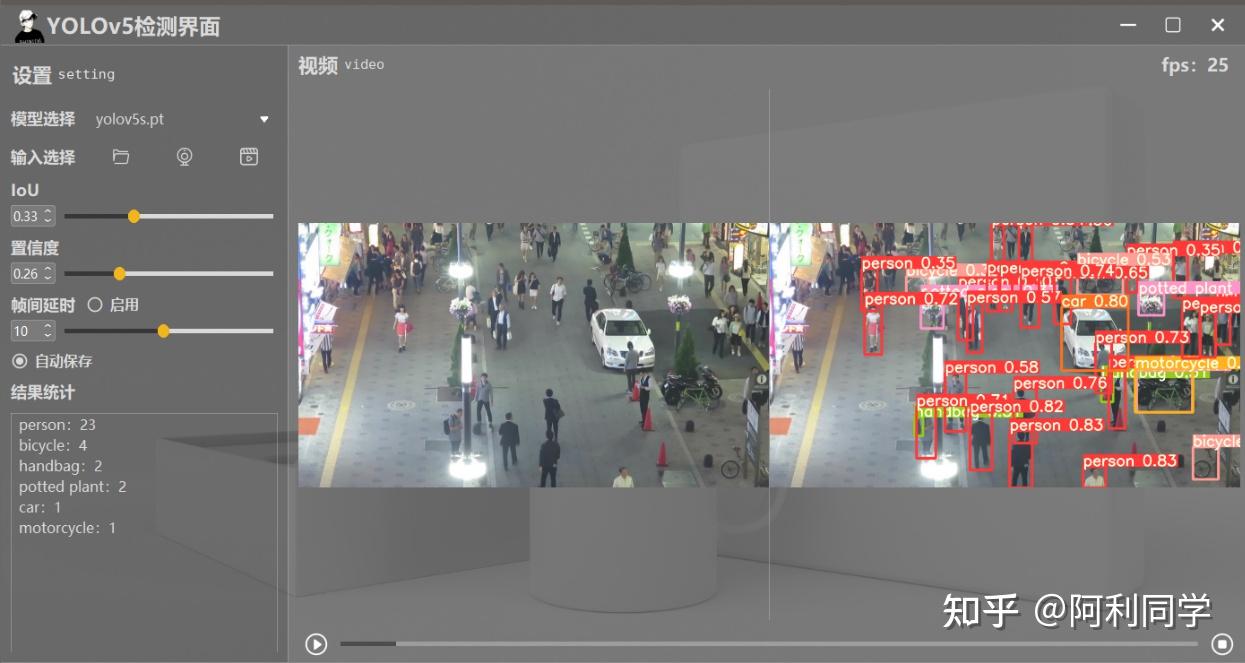 PyQt5-YOLOv5：将图形界面与目标检测完美结合 - 知乎