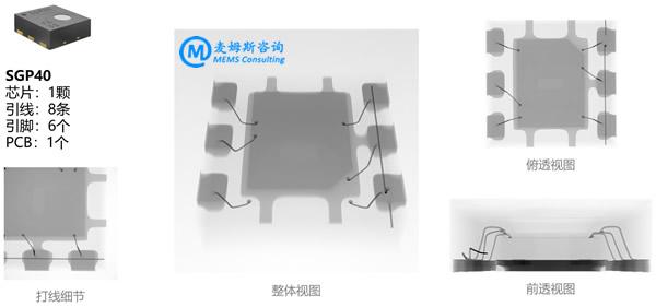 盛思锐气体传感器SGP40产品分析 - 知乎