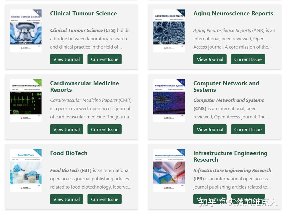 Sin-Chn Scientific Press（Sin-Chn） 出版社期刊征稿 - 知乎