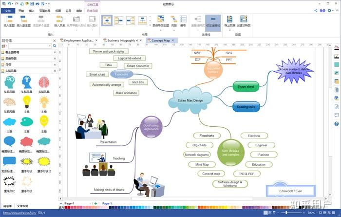 Draw.io、Visio、BoardMix、ProcessOn、VisionOn哪个流程图工具好用？ - 知乎