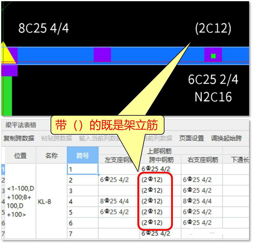 什么是梁的架立筋？ - 知乎