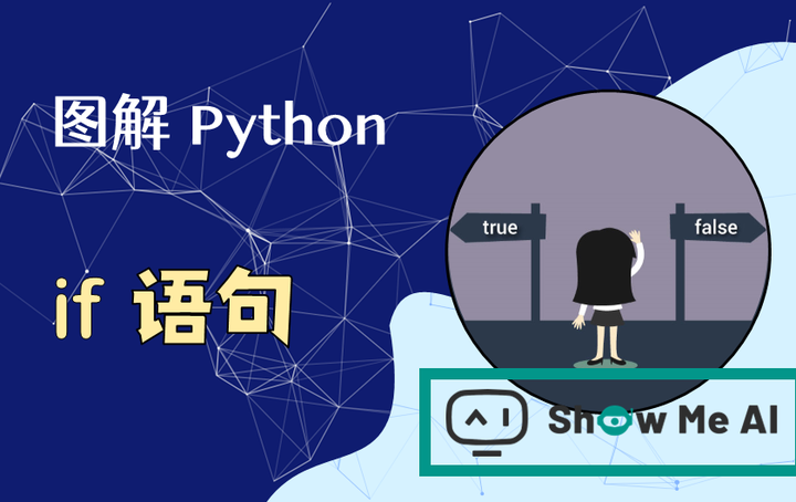 图解 Python 编程(6) | 条件控制与if语句（附要点速查表·完结🎉） - 知乎