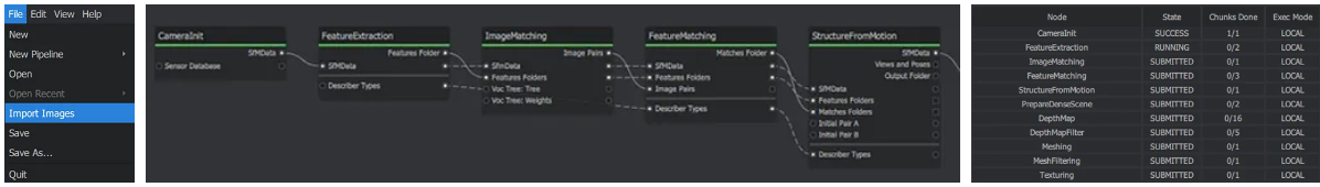 基于摄影测量的三维重建终极指南 - 知乎