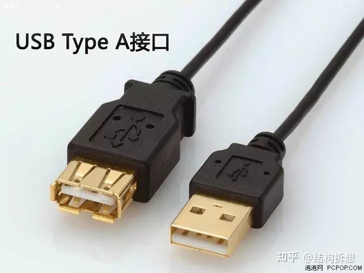 最常见数据线接口类型有那些? 知乎