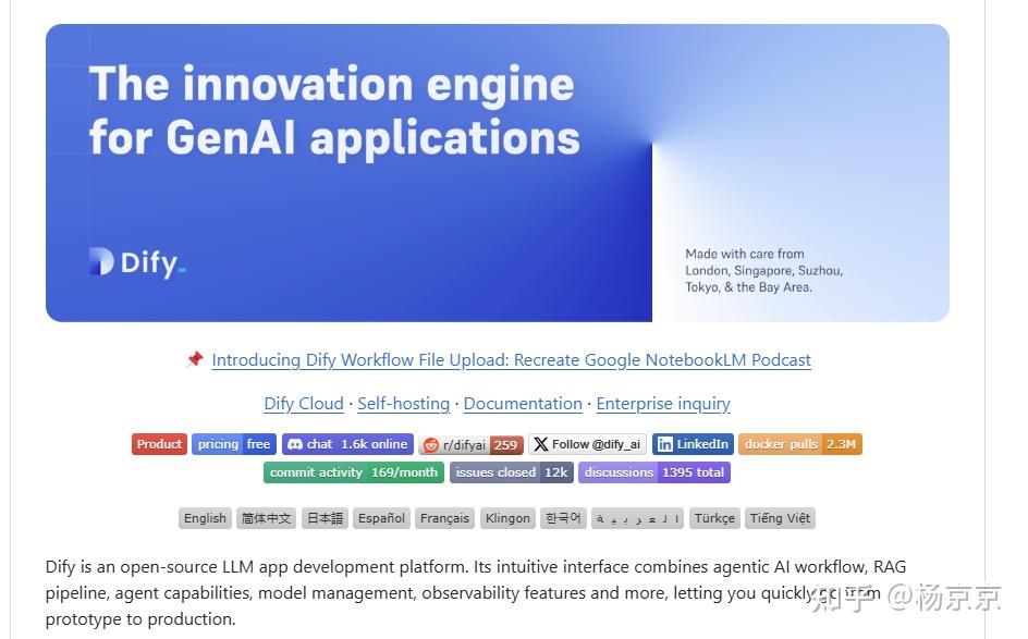 Dify源码架构 - 知乎