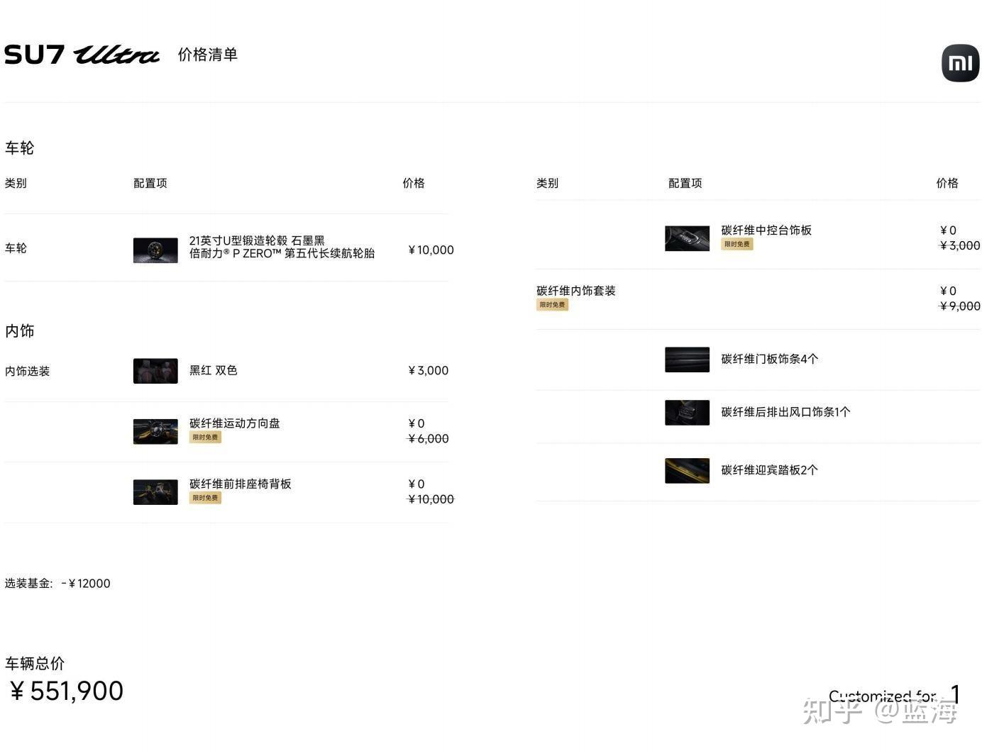 小米SU7 Ultra深度解析：性能猛兽还是智能标杆？ - 知乎