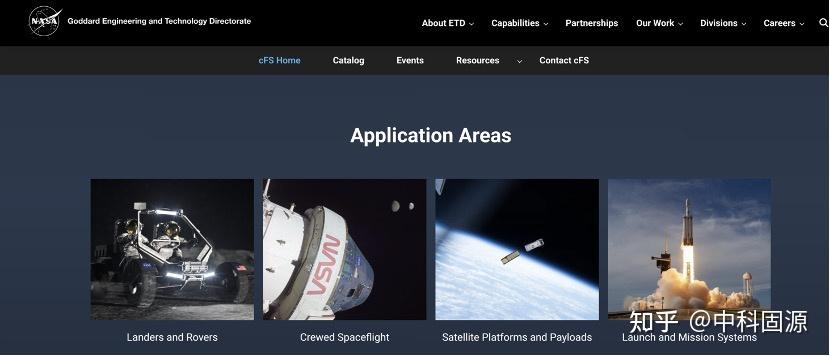中科固源Wisdom平台发现NASA核心飞行控制系统(cFS)通信协议健壮性缺陷！ - 知乎