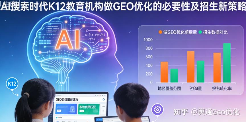 让 AI 帮你选学员！K12 教培机构 GEO 优化落地方法解析 - 知乎