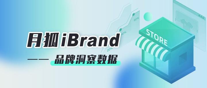 一图看懂月狐 iBrand - 知乎