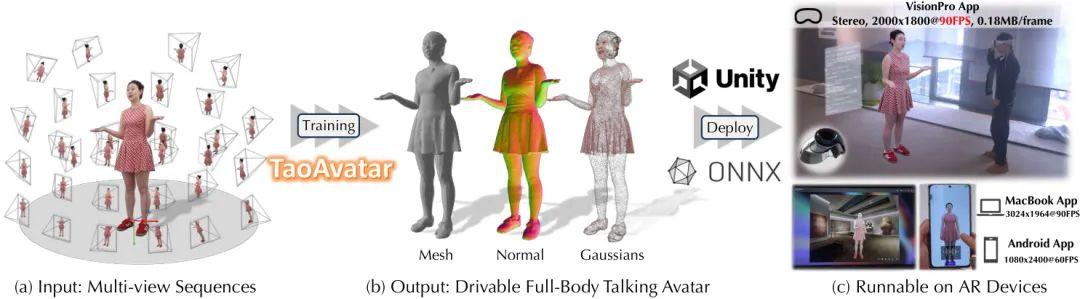 今日论文推荐：MAPS、RoboFactory、OpenVLThinker等 - 知乎