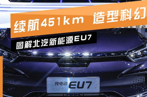 新车图解 | 北汽新能源EU7：续航451km，科幻范儿十足 - 知乎