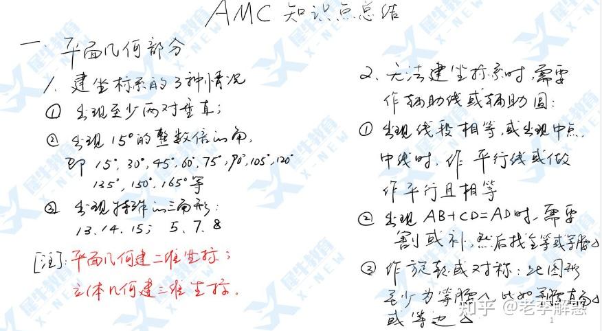 2022 AMC12竞赛A卷完整版解析！【犀牛教育独家】 - 知乎