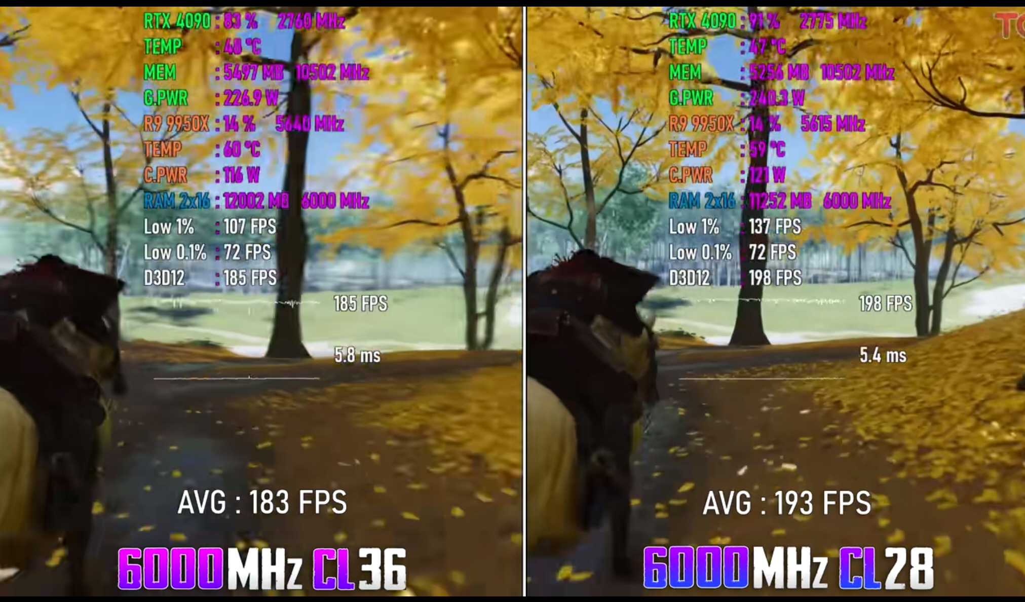 组装电脑8-9k生产力3D设计兼网游。请各位大佬指点？ - 知乎