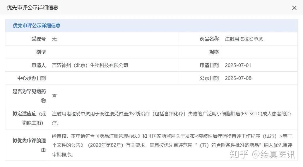 DLL3/CD3双抗「塔拉妥单抗」国内上市申请获拟优先审评，用于广泛期小细胞肺癌三线及后线治疗 - 知乎