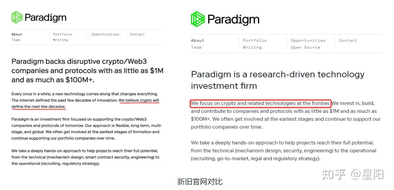细说顶级 VC Paradigm：加密投资的价值典范 - 知乎