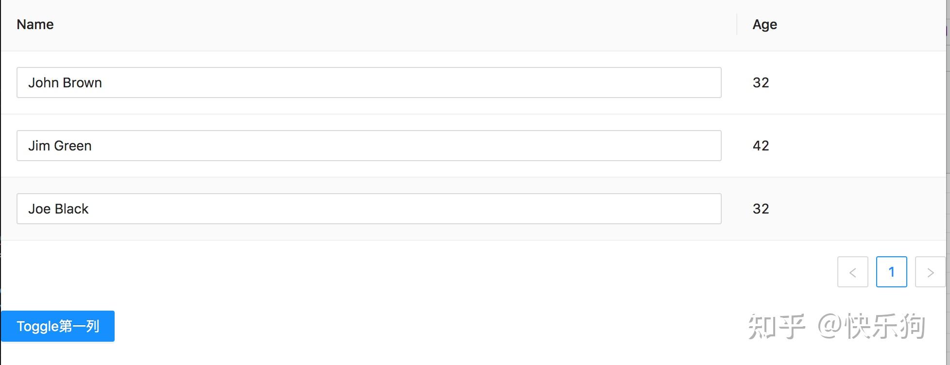 如何评价Formily2.0？ - 知乎