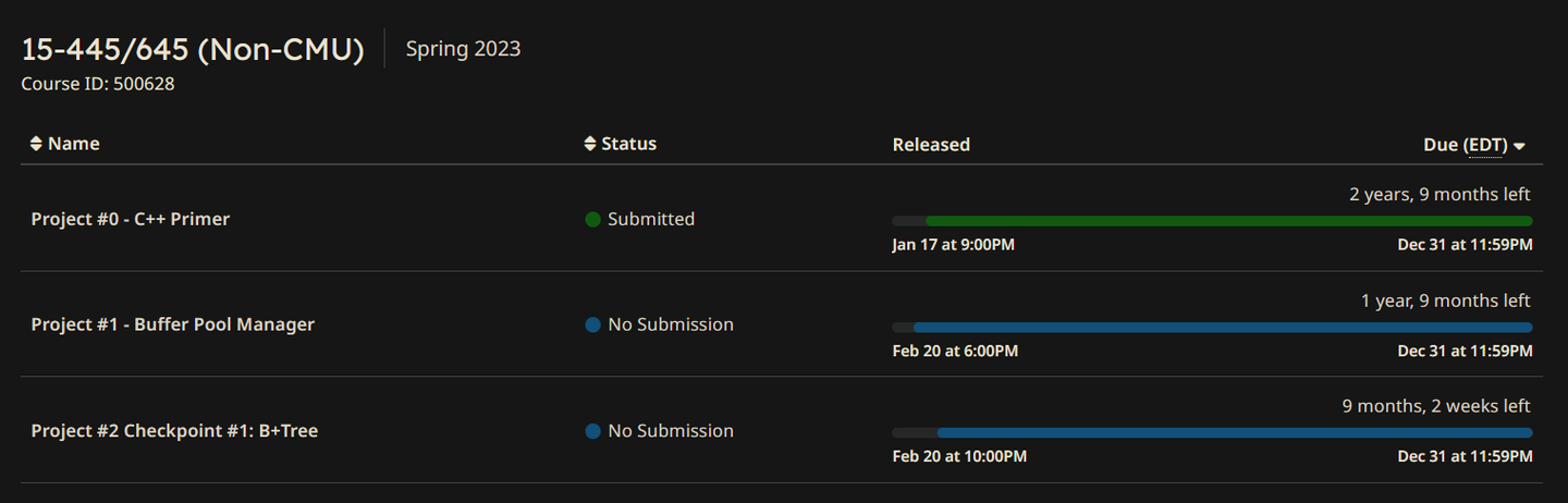 CMU 15-445 Project 0 (Spring 2023) | 可持久化字典树 (Copy-On-Write Trie) - 知乎