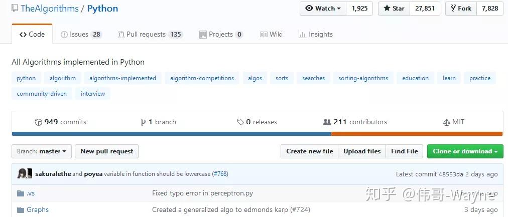GitHub热门项目：使用Python实现所有算法 - 知乎