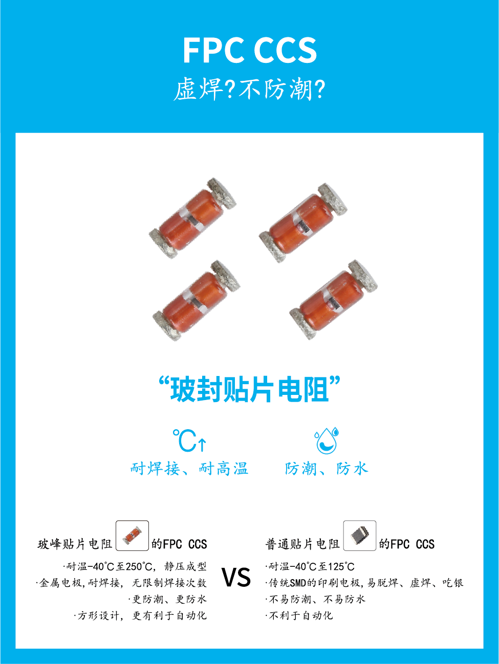 储能CCS集成母排中的NTC技术解析 - 知乎