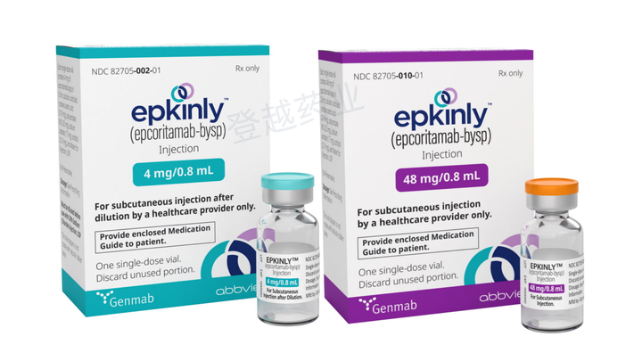 艾可瑞妥单抗（Epkinly epcoritamab）中文说明书|香港登越药业 - 知乎