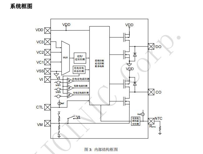 英集芯IP3232芯片——3节串联锂离子/聚合物电池保护器 - 知乎