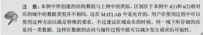 MATLAB的Structure数组 - 知乎