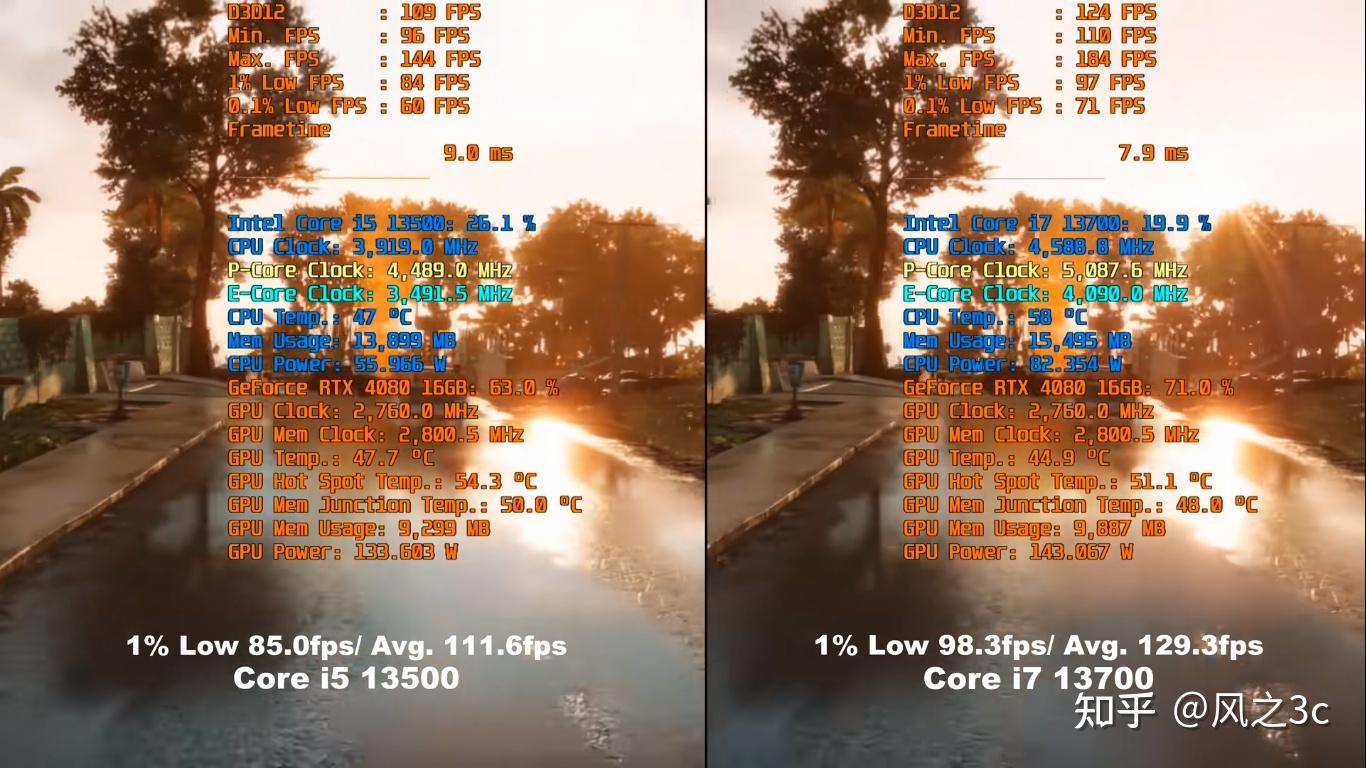 13代游戏本i5-13500HX和i7-13700HX区别大吗？想趁618换个笔记本打游戏有推荐吗? - 知乎