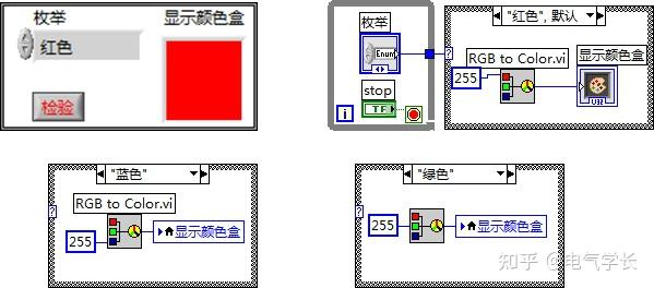 LabVIEW基础之程序流程与结构 - 知乎